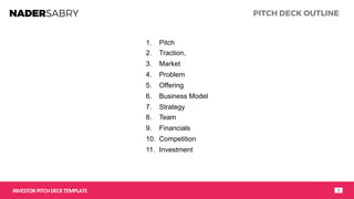 Nader sabry - investor pitch deck template | PDF