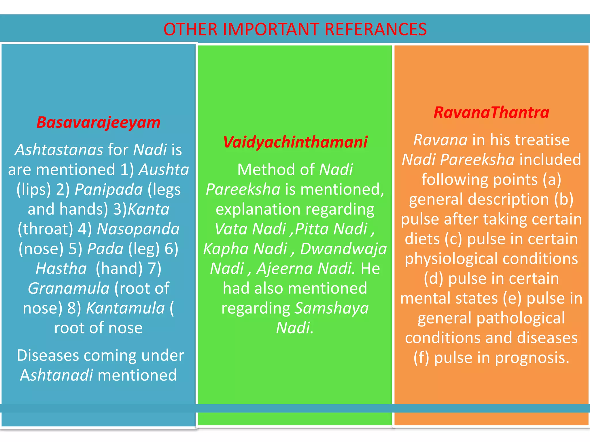 Nadi Pareeksha (Pulse Diagnosis) - An Authentic Scientific Approach | PPTX