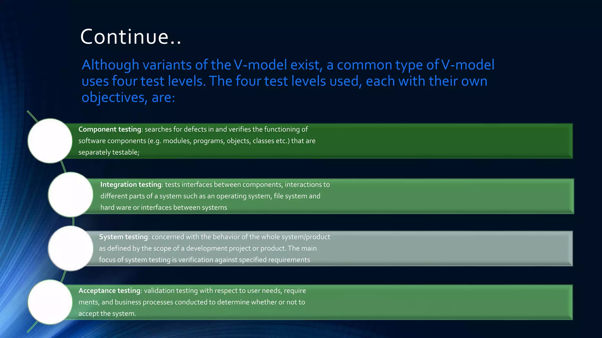 Software Development Models | PPTX | Computing | Technology & Computing