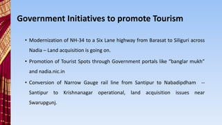 Nadia district | PPTX