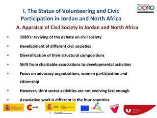 Nadia moussa's presentation | PPT