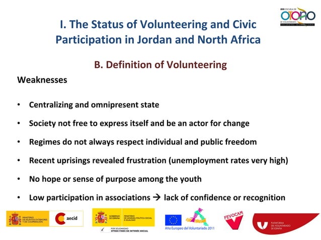 Nadia moussa's presentation | PPT