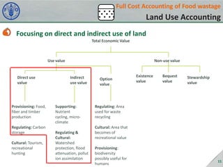 Nadia Scialabba | PPTX