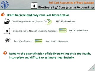 Nadia Scialabba | PPTX