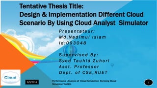 Nadim(093048) stz sir | PPT