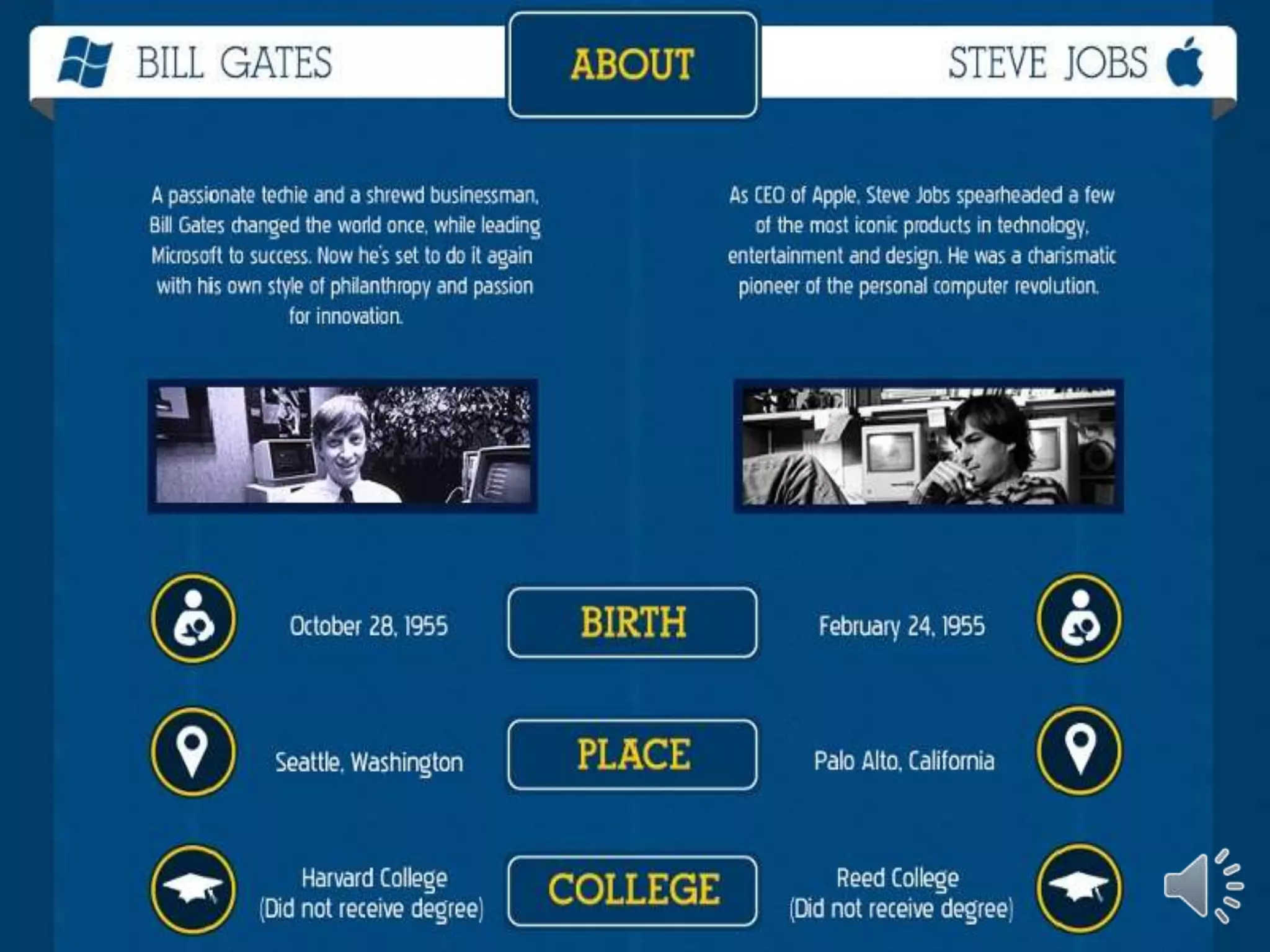 Bill Gates vs Steve Jobs | PPTX