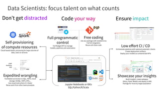 Nadine Schöne, Dataiku. The Complete Data Value Chain in a Nutshell | PPT