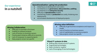 Nadine Schöne, Dataiku. The Complete Data Value Chain in a Nutshell | PDF