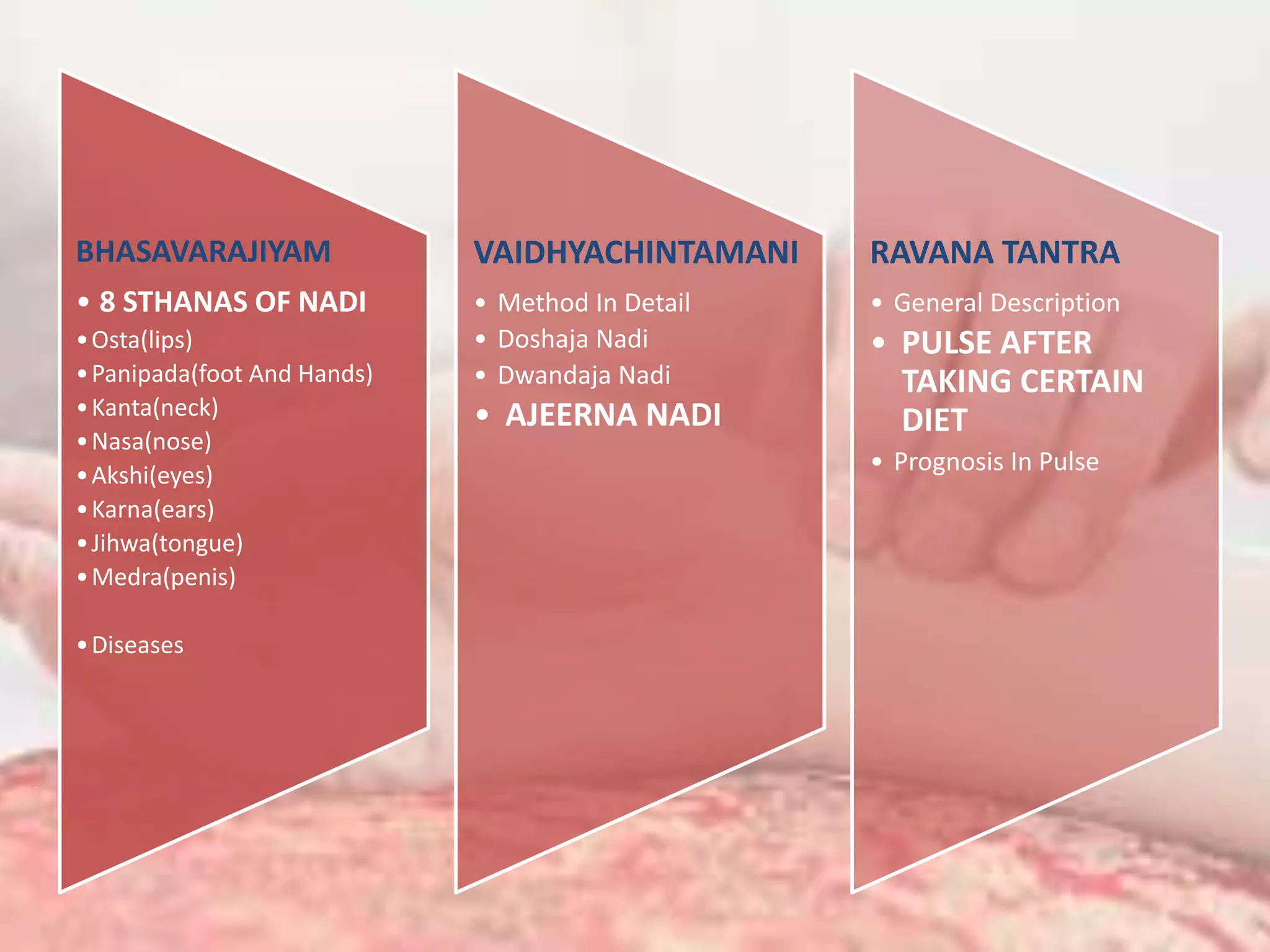 Nadi pareeksha- Ayurvedic pulse diagnosis | PPTX