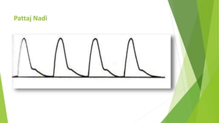 Nadi Pariksha - Ayurvedic Pulse Examination | PPT