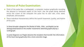 Nadi Pariksha - Ayurvedic Pulse Examination | PPT