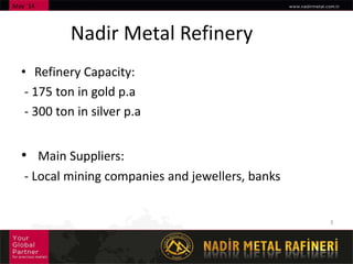 Nadir Metal Refinery - 7th Multi-Stakeholder Forum on Responsible ...