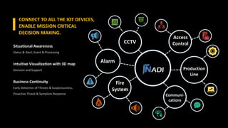 Nadi System Corp - q4 2020 | PDF