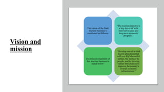 Nadi tourism business development.pptx | Business | Business and Finance