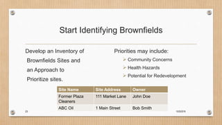 Brownfields Redevelopment Journey: Nolan | PPT