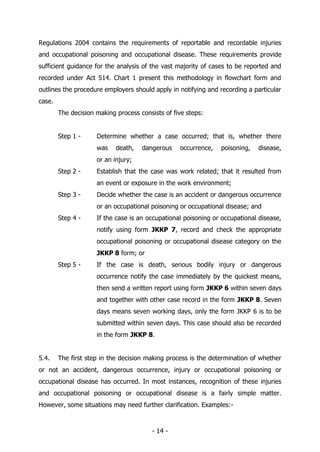 NADOPOD 2004.pdf | Injuries | Diseases and Conditions