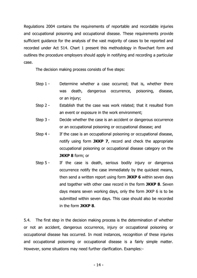 NADOPOD 2004.pdf | Injuries | Diseases and Conditions