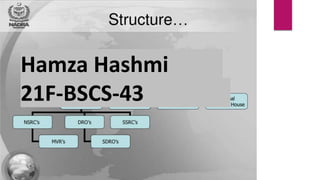NADRA (National Database and Registration Authority) | PPTX