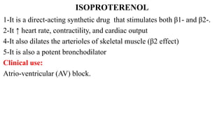 NAdrenergic agonists-II.pptx