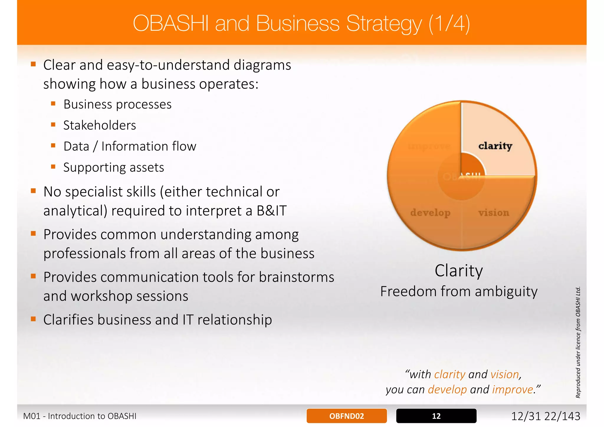 OBASHI® - Foundation | PDF