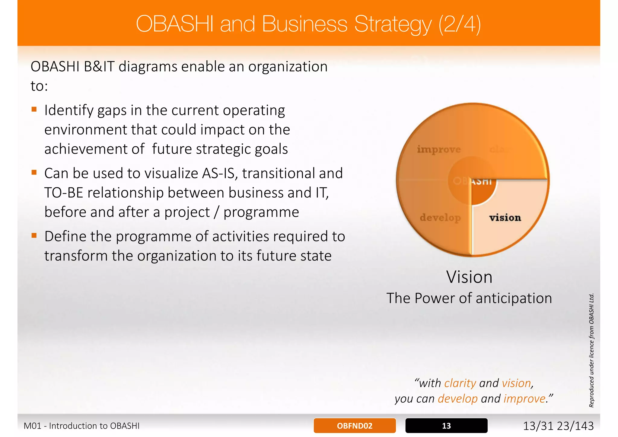 OBASHI® - Foundation | PDF