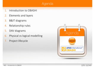 OBASHI® - Foundation | PDF