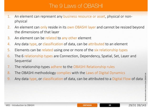 OBASHI® - Foundation | PDF | Computer Software and Applications | Computing