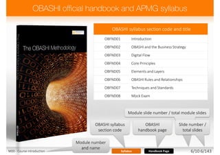 OBASHI® - Foundation | PDF