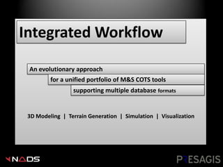 Nads & presagis teaming to innovate in distributed simulation xx | PPT