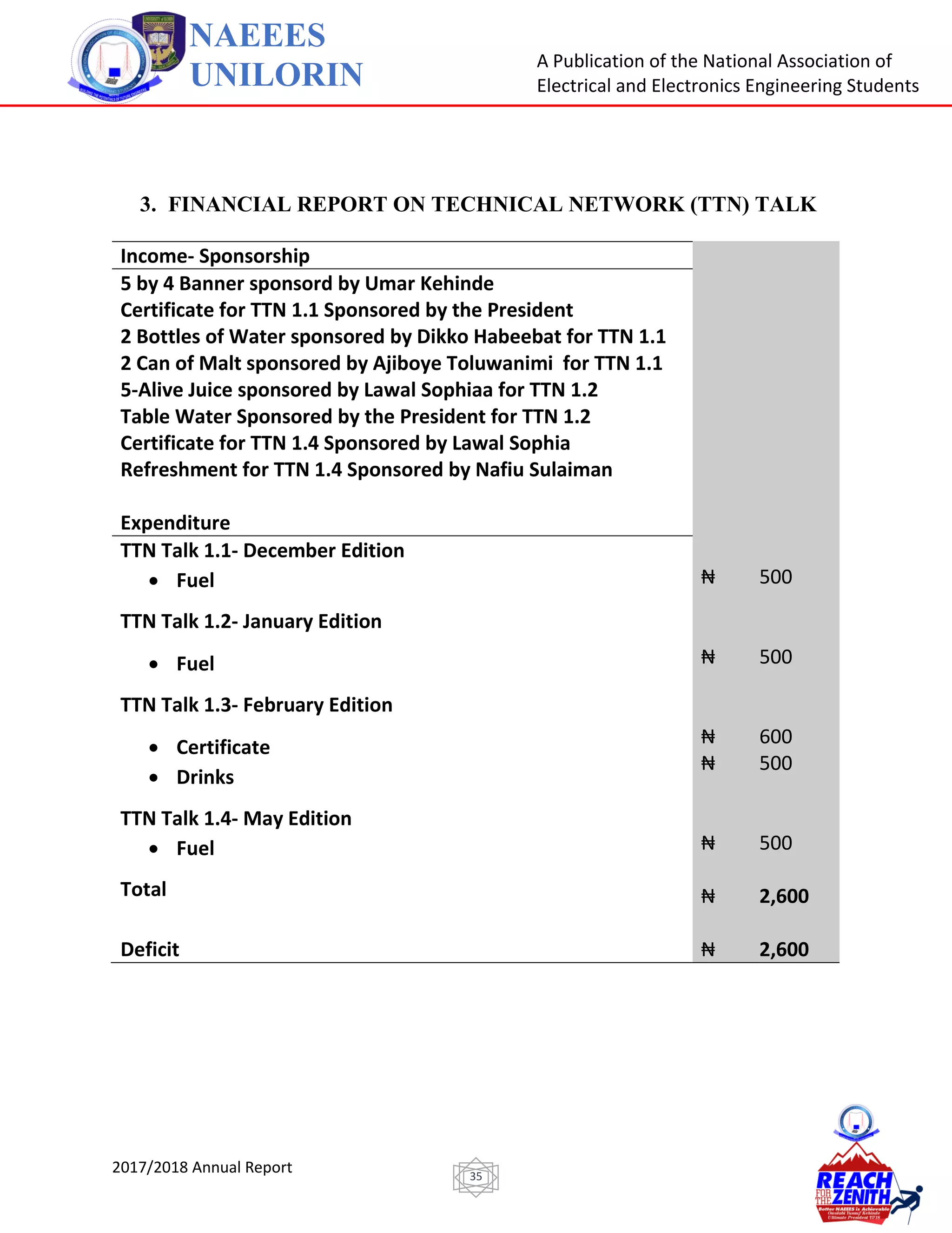 NAEEES Stewardship Report | PDF