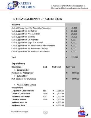 NAEEES Stewardship Report | PDF