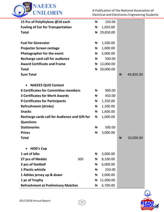 NAEEES Stewardship Report | PDF