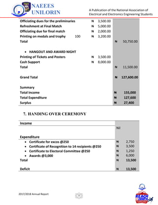 NAEEES Stewardship Report | PDF