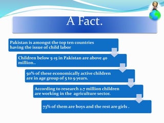 Child Labor in Pakistan | PPT