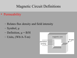 Magnetic Circuits | PPT