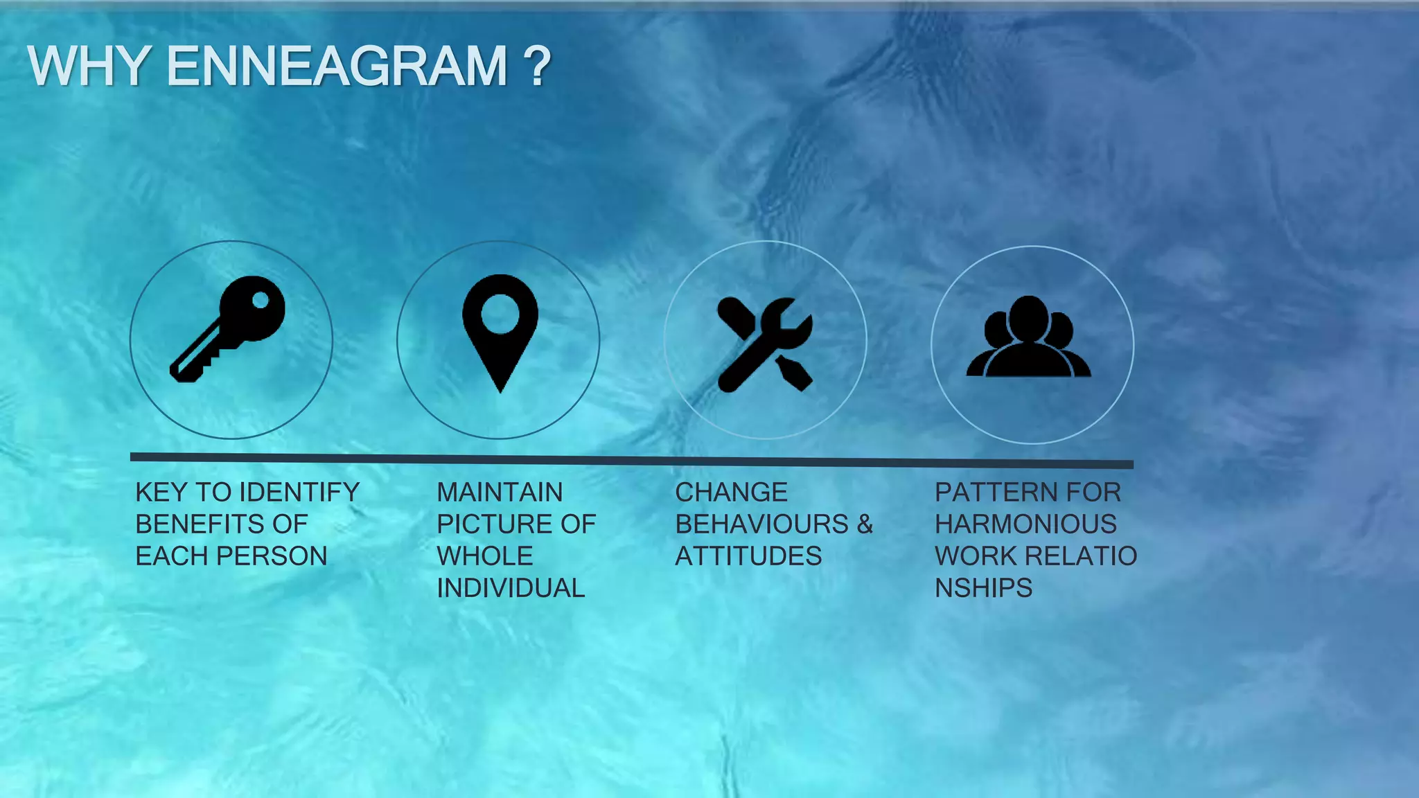 ENNEAGRAM PERSONALITY TEST | PPTX