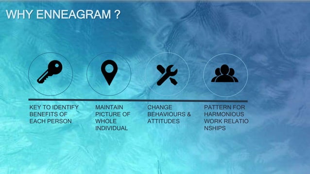 ENNEAGRAM PERSONALITY TEST | PPTX