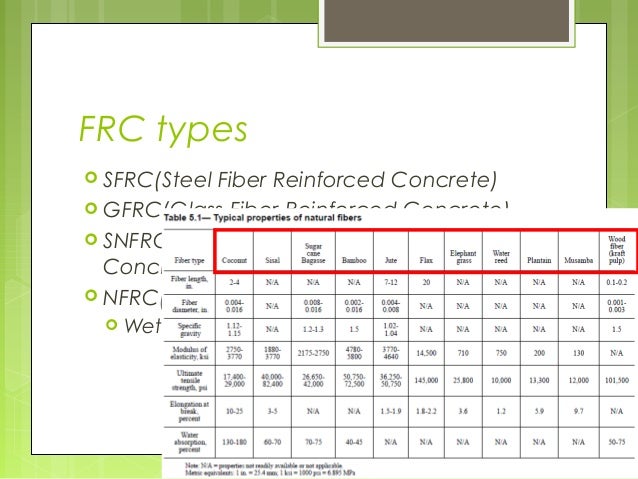 FRC Pavs. [Naeem rezghi]
