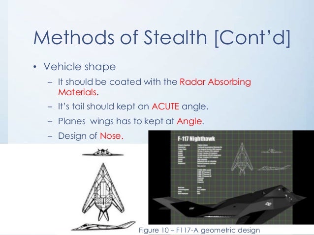 Stealth Technology [Naeem Rezghi]