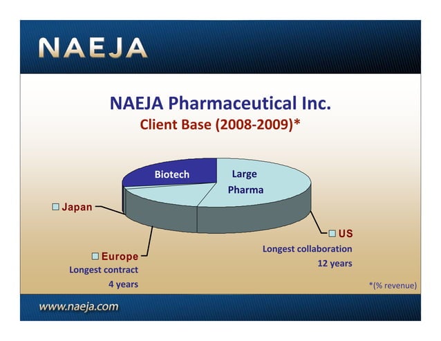 NAEJA Presentation | PPT