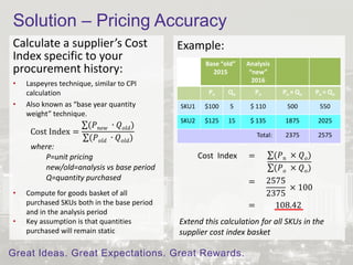 Managing Supplier Performance with Advanced Analytics | PPT