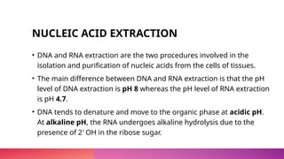 Nucleic acid Extraction techniques .pptx