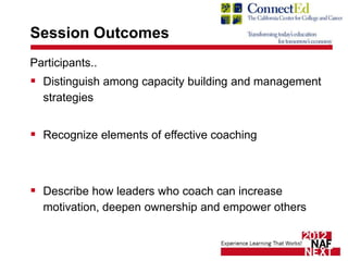 Coaching as Leadership | PPTX