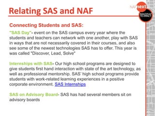 SAS Programming for High School - Giving Students the Power to Know | PPT
