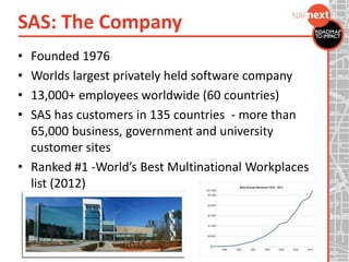 SAS Programming for High School - Giving Students the Power to Know | PPT