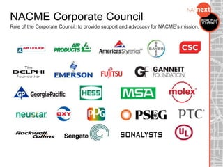 A Roadmap from High School to Engineering Colleges | PPTX