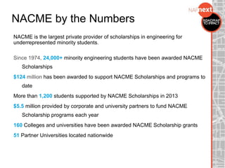 A Roadmap from High School to Engineering Colleges | PPTX