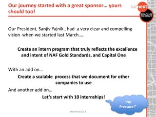 Lessons Learned on the Journey to Create a Great Intern Program | PPTX ...