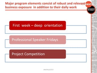 Lessons Learned on the Journey to Create a Great Intern Program | PPTX ...