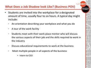 Job Shadowing - Immersing Students through Work-Based- Learning ...
